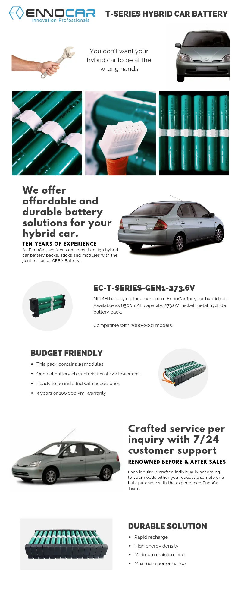 2000/2001/2002/2003 Nimh Replacement 273.6v 6500mah Hybrid Car Battery ...