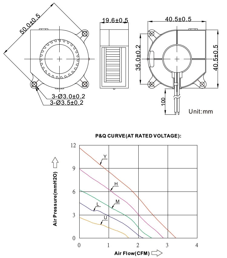 4020 Centrifugal Fans 6000 RPM - Quiet & Efficient Blowers