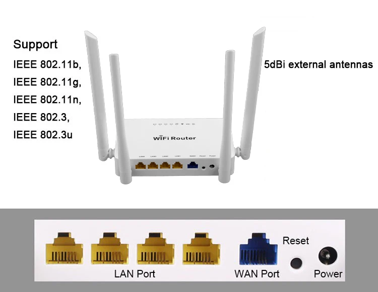 300mbps Openwrt 192.168.1.1 4 Port Wireless Wi Fi Router - Buy Openwrt ...