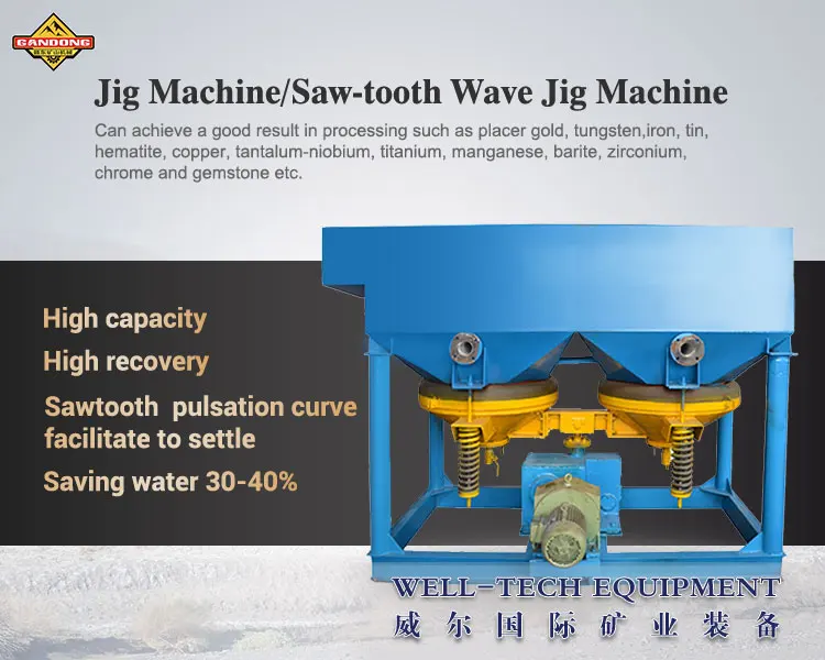 Diamond Washing Plant Jig Machine - Buy Diamond Washing Plant Jig ...