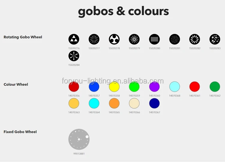 280 Watt 280 Watt R10 Robe Pointe Igual Dmx/gobos/colores/perfil Beam ...