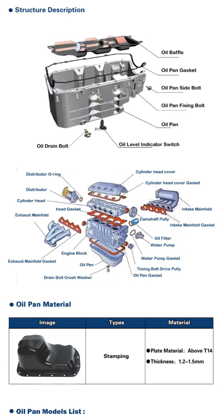 De alta calidad de aceite de motor Pan 115S1-78B00-000/11510A-78B00-000 ...