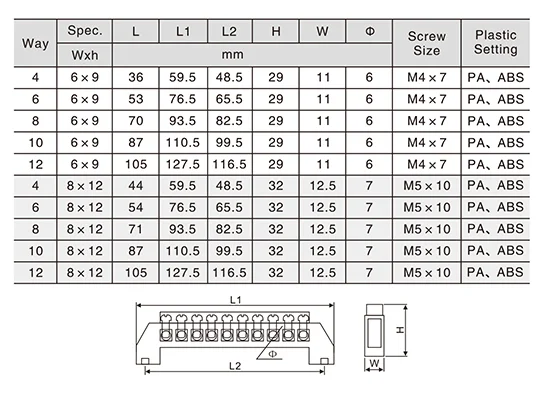 Terminal Block And Termial Connector - Buy Terminal Block And Terminal ...