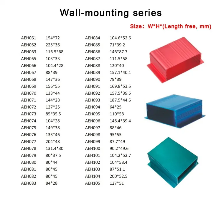 Extruded Aluminum Enclosure Case /pcb Instrument Box For Electronic ...