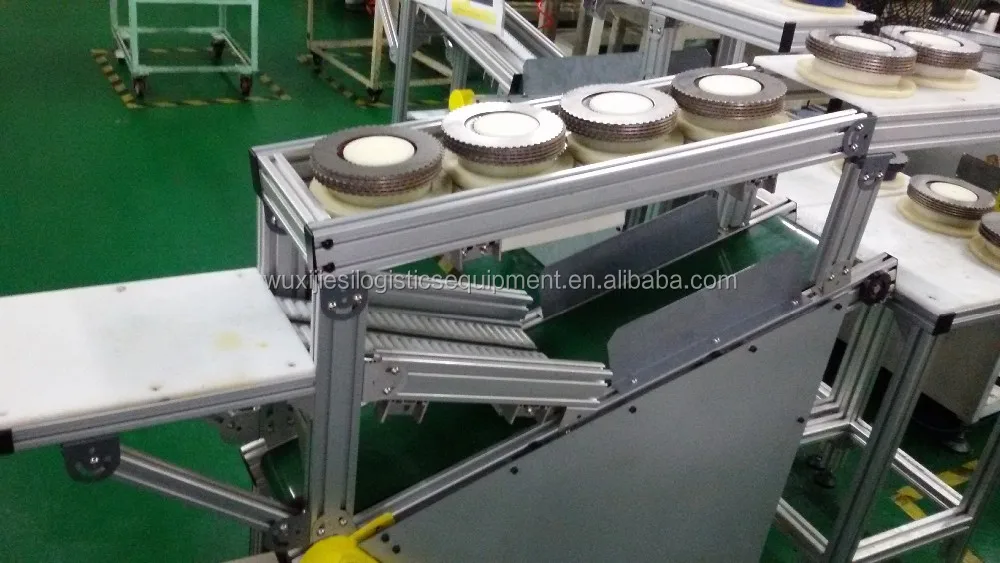 Mini Narrow Belt Conveyor,Professional Small Belt Conveyor,Professional ...