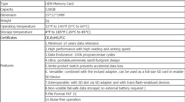 GST SD Card Car GPS Navigation - Custom CID & Capacity