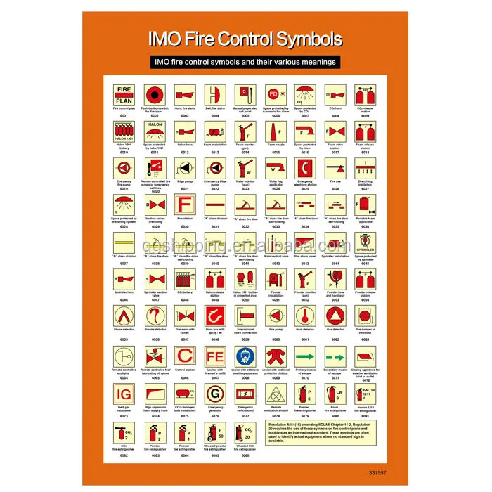 Marine Safety Maritime IMO Sign Symbol - Essential Guide