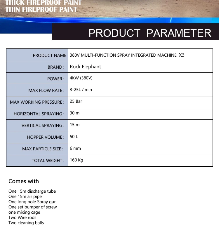 Portable Rotor Stator Pump for Mortar, Plaster & Cement
