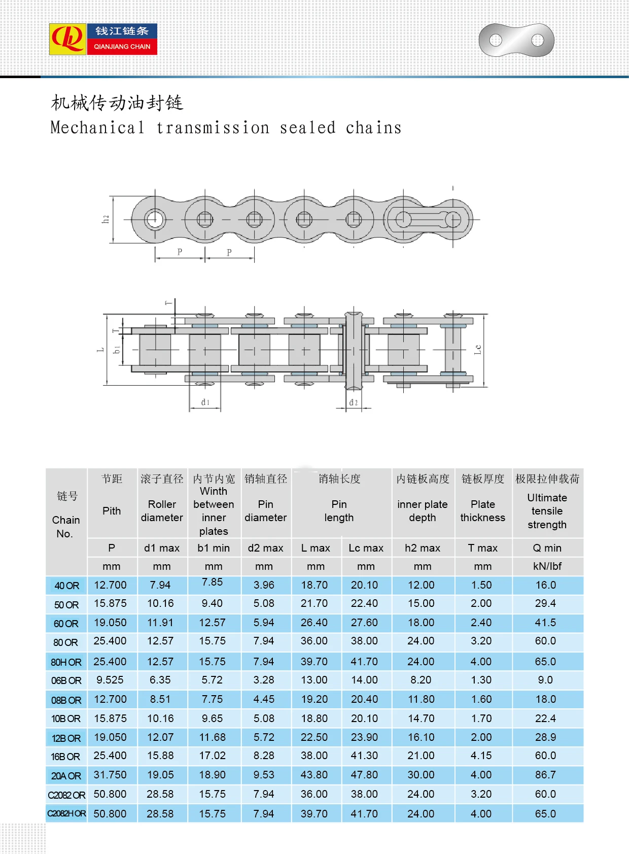 High Strength Ansi 50 10a O-ring Standard Industrial Chain Roller Chain ...