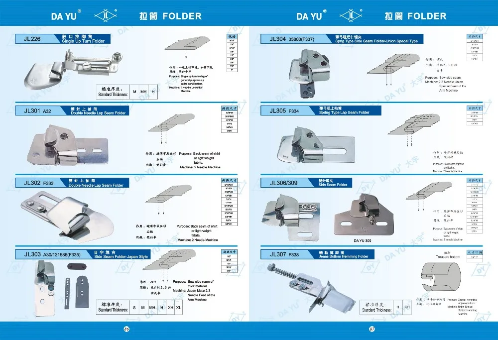 Industrial Sewing Machine Parts Folder Triangular Sleeve Placket Folder ...