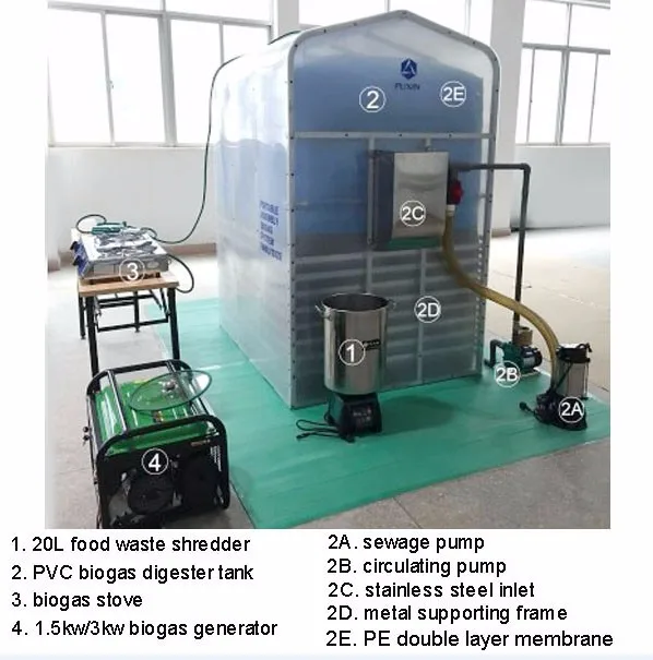 Puxin Portable Home Scale Biogas Plant - Buy Homescale Biogas Plant ...
