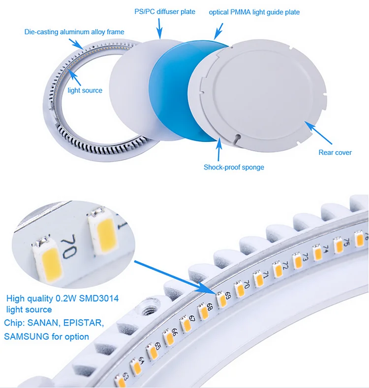 6 Watt Led Round Panel Lights,85-265v 2835 Smd 3000k Concealed Ceiling ...