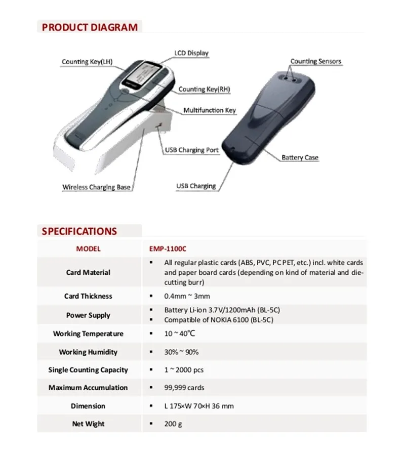 Smart Handheld Automatic Portable Card Counter Emp1100c - Buy Portable ...