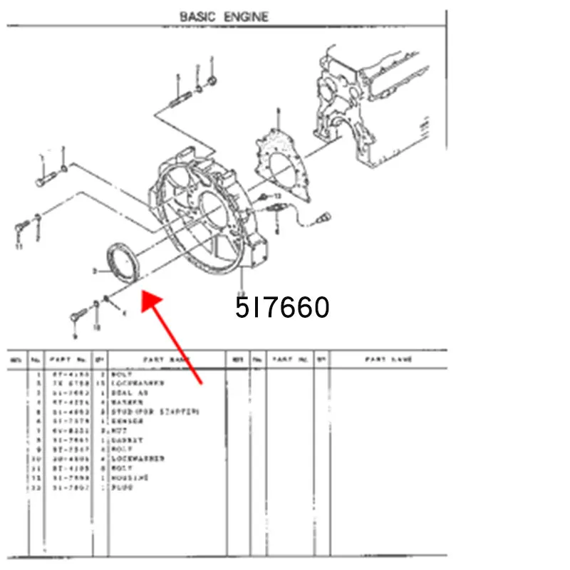 5I7660 Oil Seal for CATERPILLAR Excavators - Reliable Performance