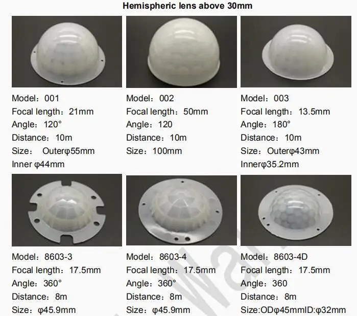 001 Fresnel PIR Motion Sensor Lens - 10m Distance, 21MM Focal Length