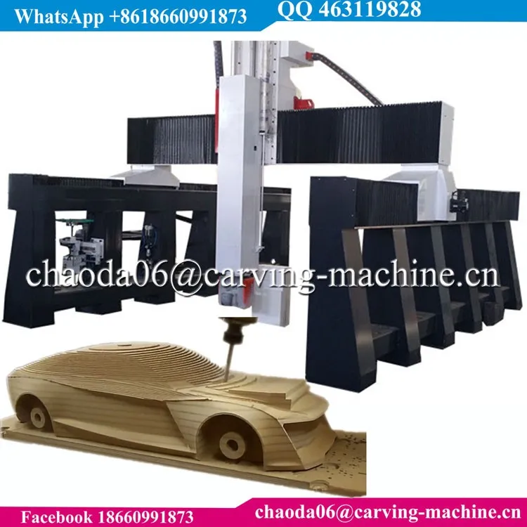 5 Axis Cnc Stone Router Robot,Stone Carving Machine 5 Axis - Buy Stone ...