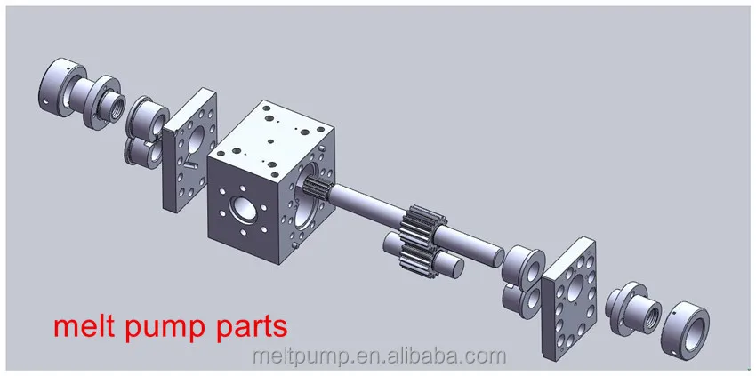 Melt Pump For Extrusion - Buy Melt Pump,Gear Pump For Extrusion ...