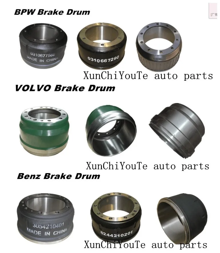卡车汽车制动零件3600a 3600b破鼓 - Buy 3600a 3600b打破鼓,汽车制动零部件,军鼓零件 Product on ...