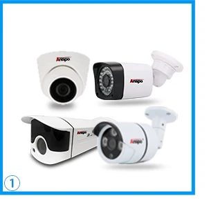 Guangzhou Anspo Security Technology Co., Ltd. - High clarity CCTV ...