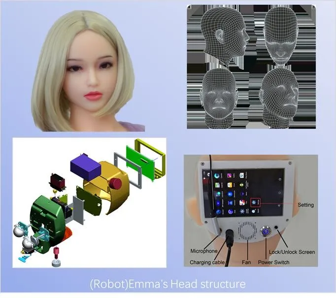 Trending Real Adult Sex Doll Comes To Be Your Loyal Artifical Sex Doll Accompany Friend From Ai