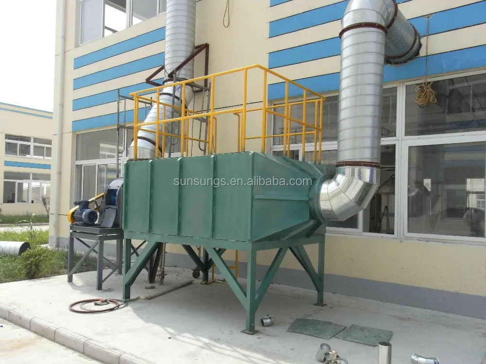 Printing Industry Fume Extractor,Dyeing Gas Absorption Column,Carbon ...