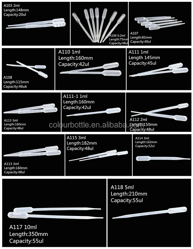 Food & Drink : Mini Pipette Using To Make Infused Cupcakes Mini Cake ...