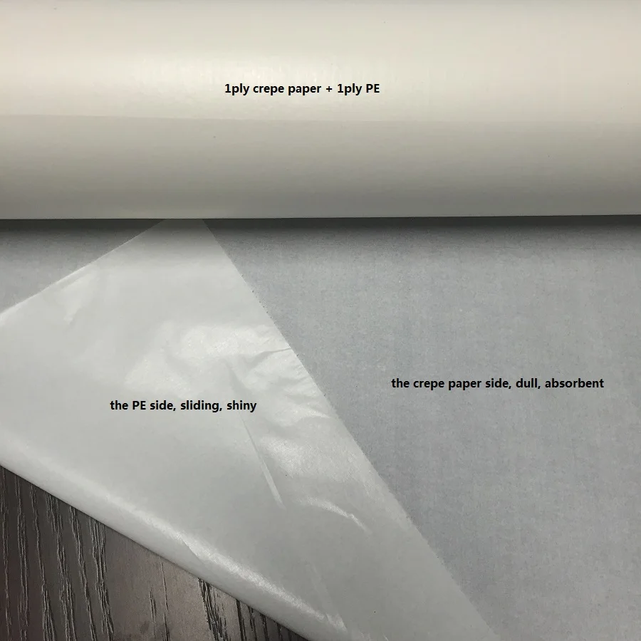 Disposable Exam Table Paper Rolls - PE Coated Couch Covers