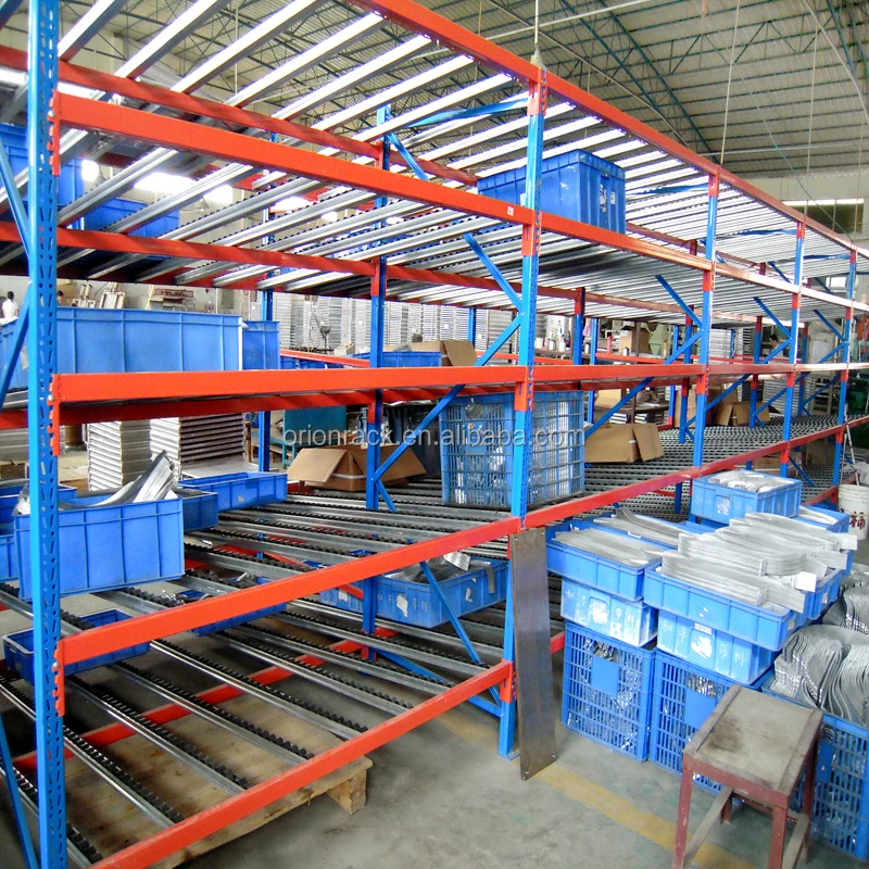 Automatic Warehouse Self Slide Storage Carton Gravity Flow Shelving ...