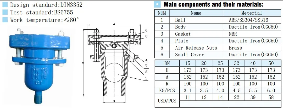 Single Orifice Threaded Air Release Valve Dn15 To Dn50 - Buy Single ...