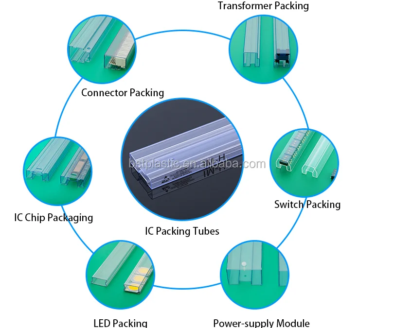 Clear Plastic Rectangular Pvc/pet Ic Packing Tube For Electronic Parts ...