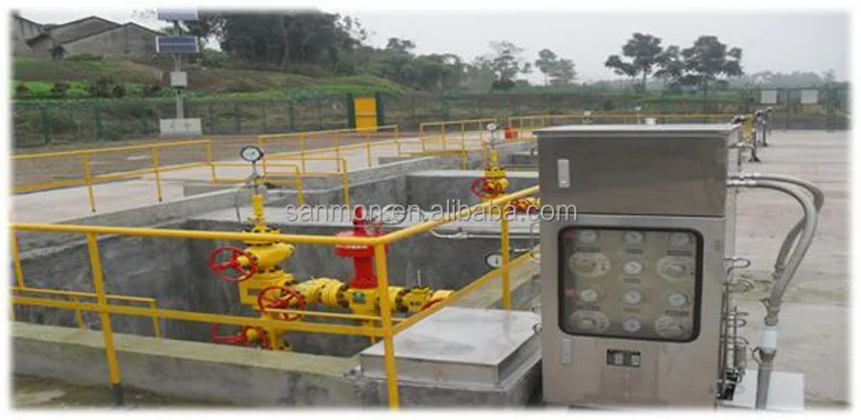 API 6A Surface Safety Valve SSV for Oil Field Equipments| Alibaba.com