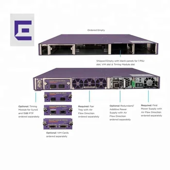 Extreme X460-g2-24x-10ge4 28 Gigabit Ports Switch - Buy Extreme X460-g2 ...