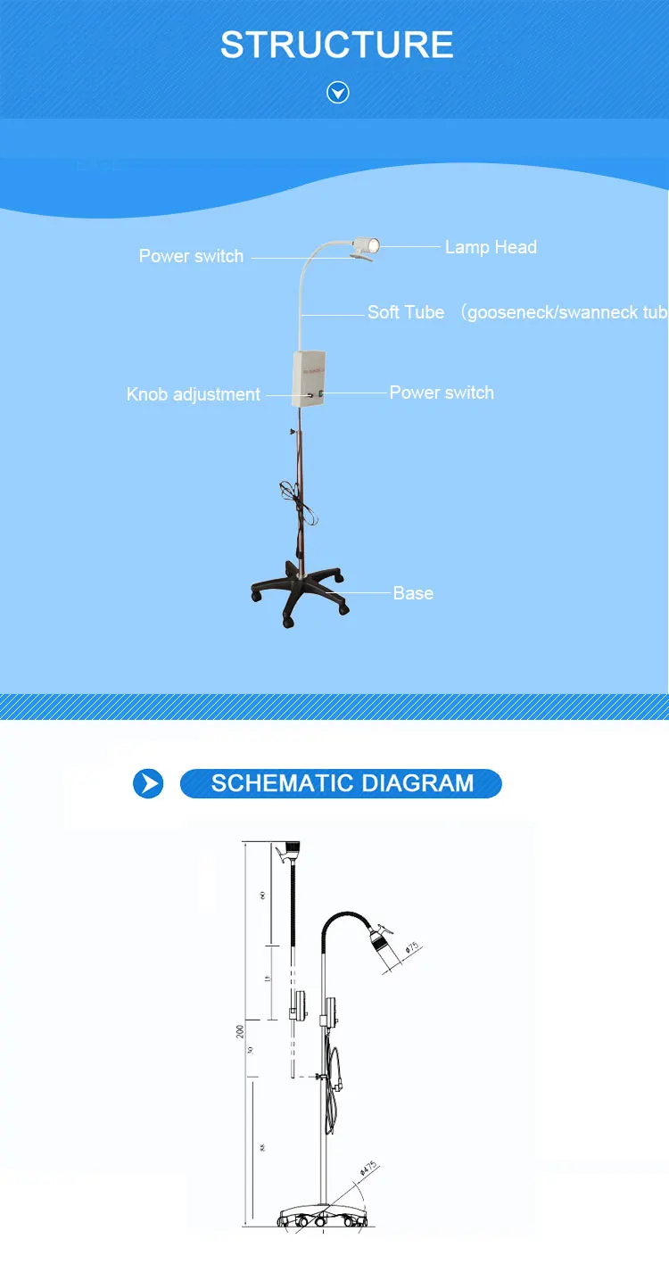 Led Flexible Gynecological Examination Lamp - Buy Gynecological ...