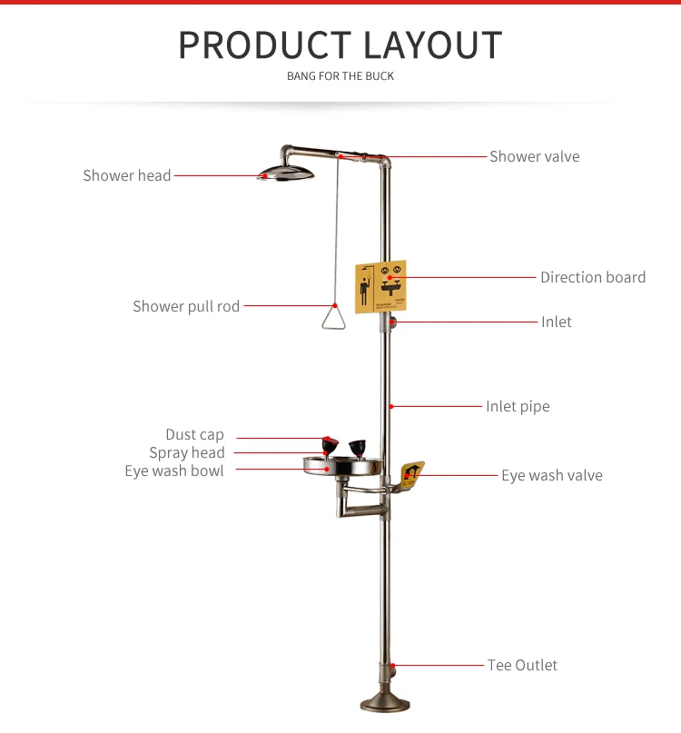 Portable Sus304 Laboratory Safety Emergency Shower With Eye Wash Basin ...