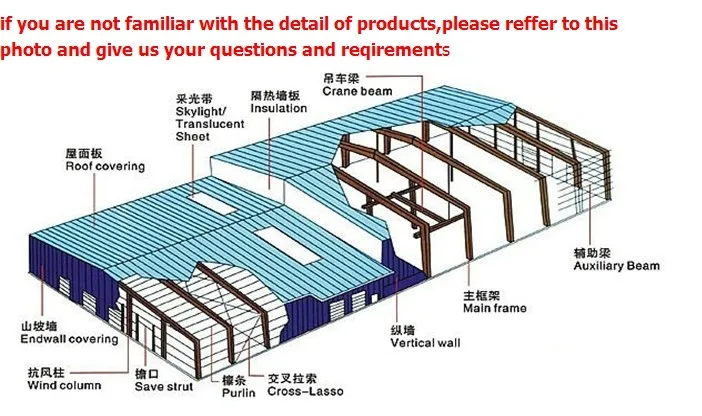 Steel Structure Godown Design For Warehouse Workshop Building Office ...