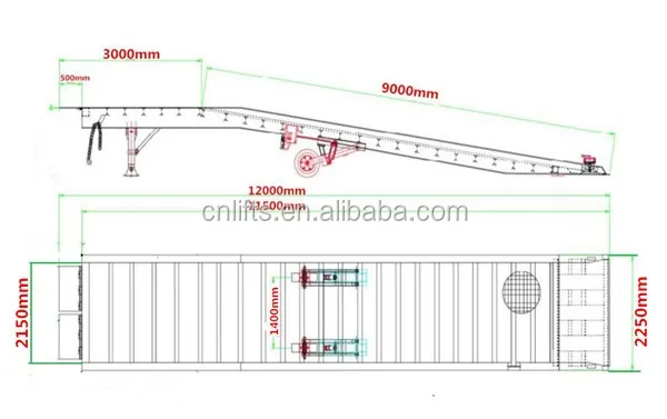 European Style! Hydraulic Loading Dock Ramps With The Galvanized ...