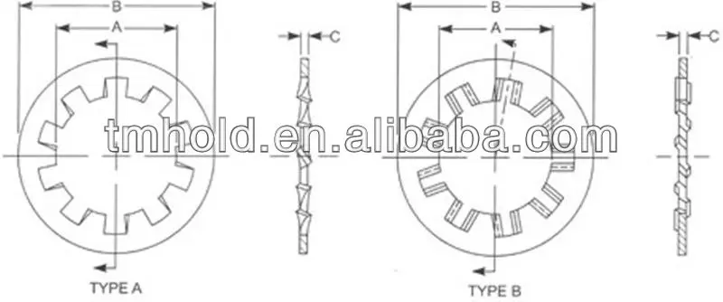 Spring Steel Small Size Internal Tooth Conical Lock Washer For ...