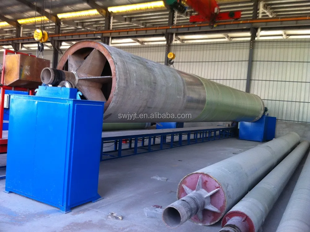 Frp Pipe Winding Mandrel - Buy Frp Pipe Mold,Frp Pipe Mandrel,Grp Pipe ...