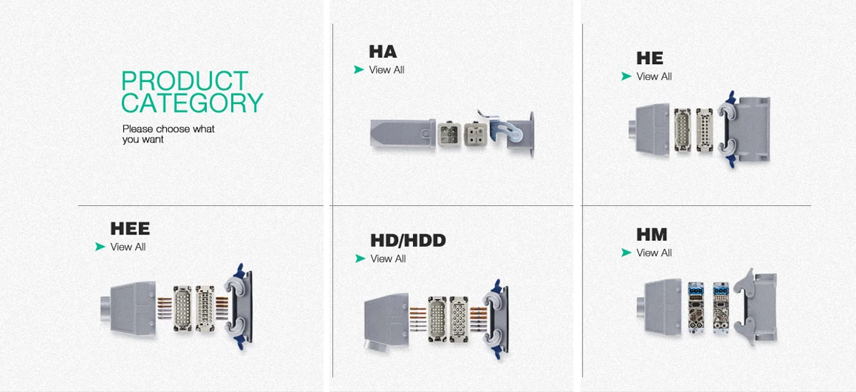 Zhejiang Haoke Electric Co., Ltd. - Heavy Duty Connector