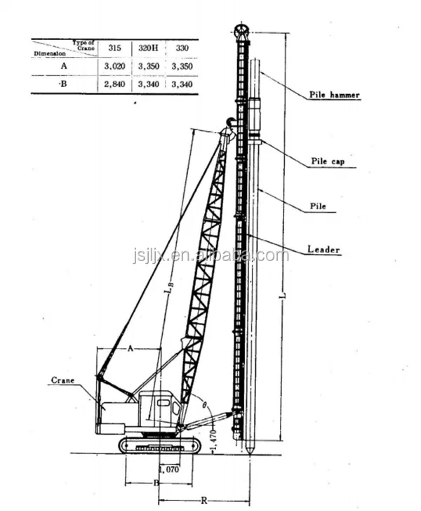 Diesel Pile Hammer With Pile Leader Mounted To Crane And Excavator ...