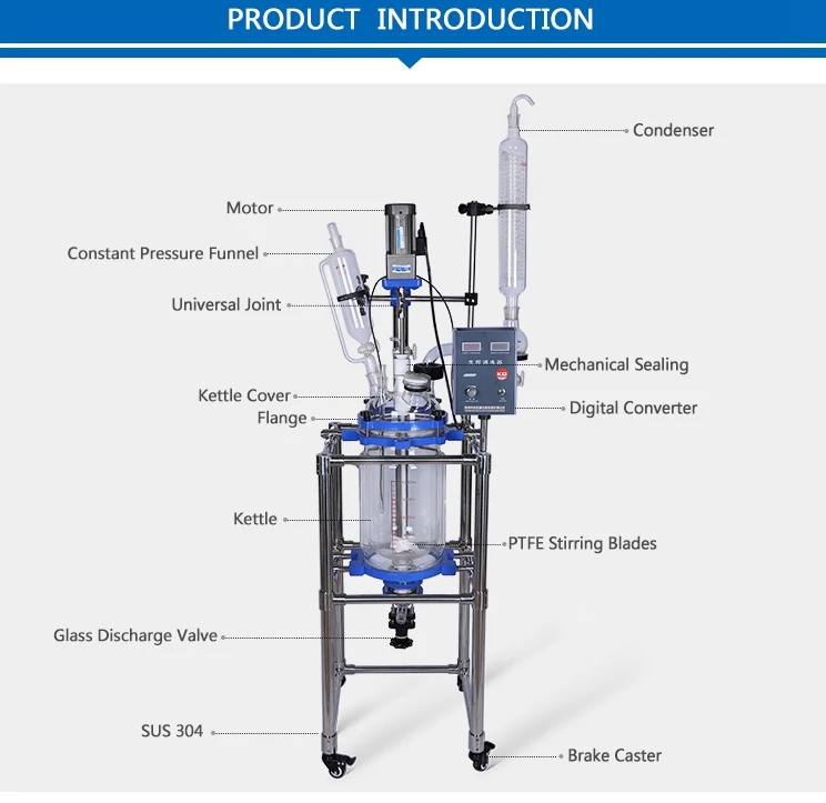 Types Of Agitators Used In Chemglass Chemical Reactors - Buy Chemglass ...