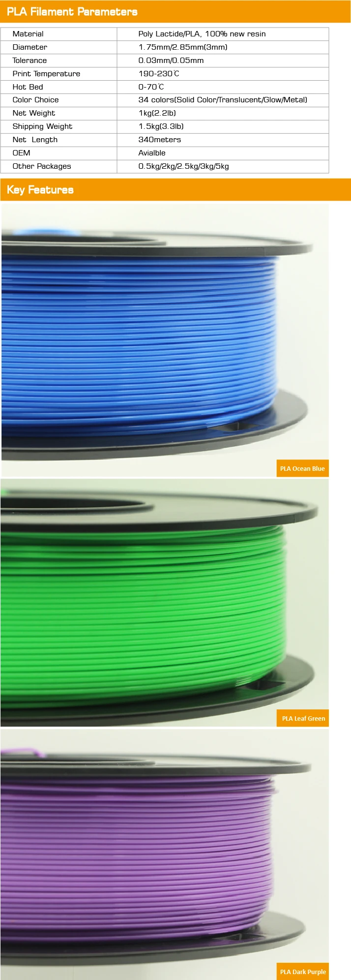 2019 Latest Product Neat Spooling 1.75mm Pla Filament Master Spool 3d ...