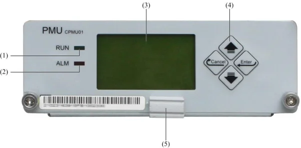 CPMU01 Controller Monitoring Module - Base Station Equipment