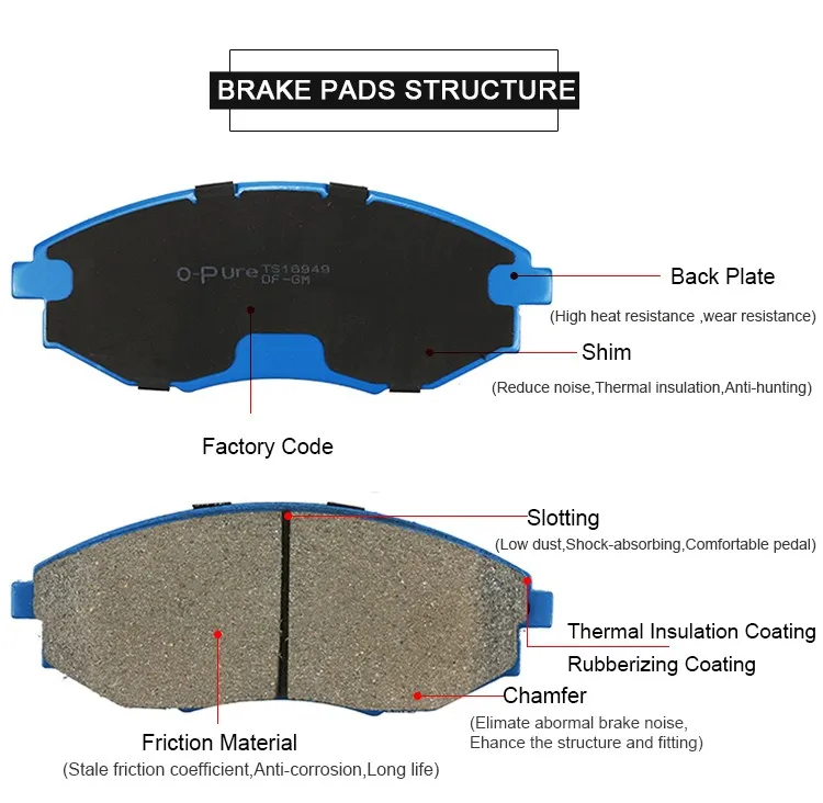 Wholesale Auto Parts Car Nao Ceramic Front Rear Brake Pad Break Pads ...