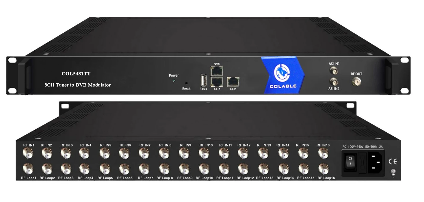 Más de 250 terminales Gateway IP RTSP UDP RTP a RTMP HTTP su protocolo ...