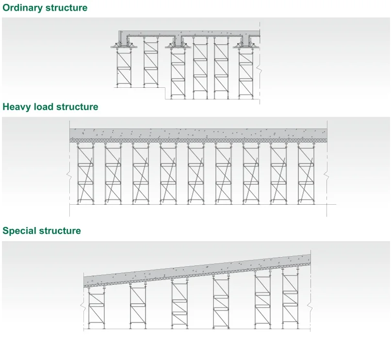 St 100 Stacking Tower Shoring System - Buy St 100 Tower,Stacking Tower ...