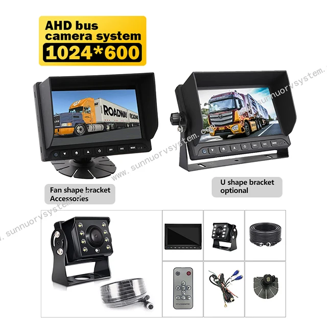 Sunnuo Ahd Backup Camera 1080p Rear View Camera System With Quad ...