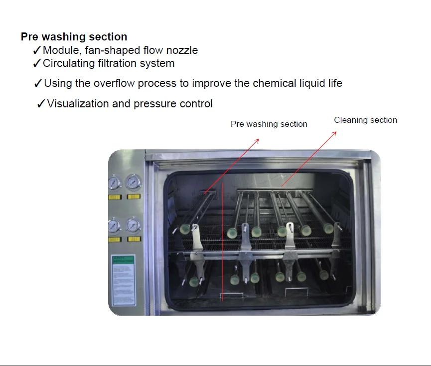 Fully Automatic PCB Cleaning Machine - High Pressure & Efficiency