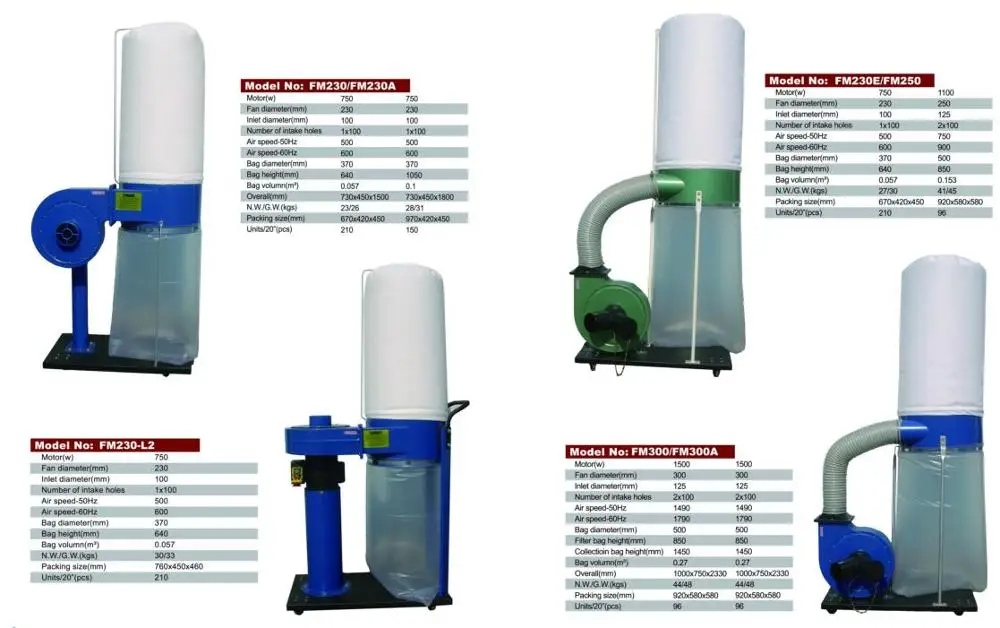 Dust Collectors For Grinding Machines - Buy Dust Collector For Granite ...