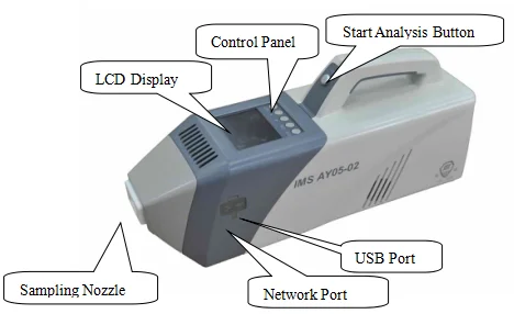 Hand Held Bomb Locator Best Price Portable Explosive Detector - Buy ...